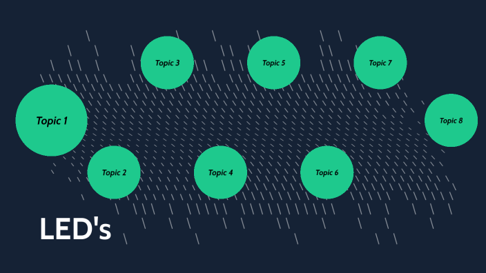 leds by Jackson Doan on Prezi