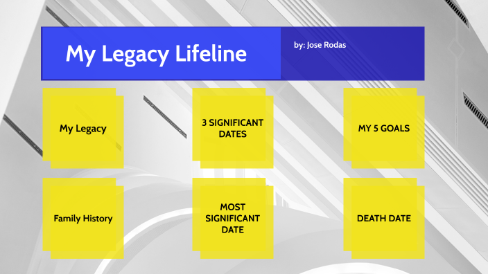Legacy Lifeline by Jose Rodas on Prezi