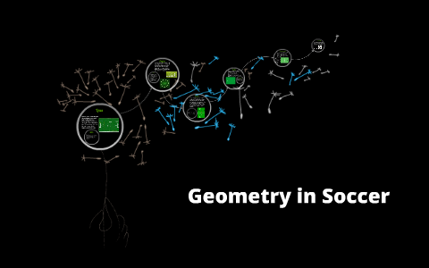 Geometry in Soccer by Abigail Amat on Prezi