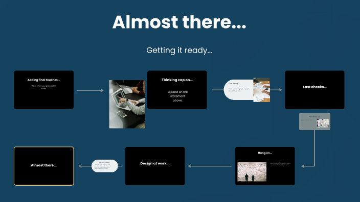 Understanding Dyslexia: TEA Criteria and Support by Crystal Lusk on Prezi