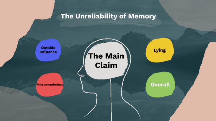 The Unreliability of Memory by Matthew Pickell on Prezi