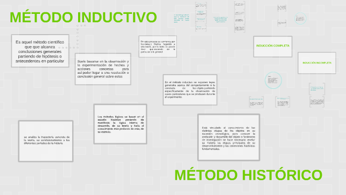 método inductivo by Sandra Madrid on Prezi