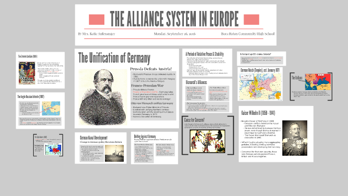 THE ALLIANCE SYSTEM IN EUROPE by Katie Aufenanger on Prezi