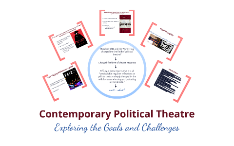 Contemporary Political Theatre by Penn State Law on Prezi