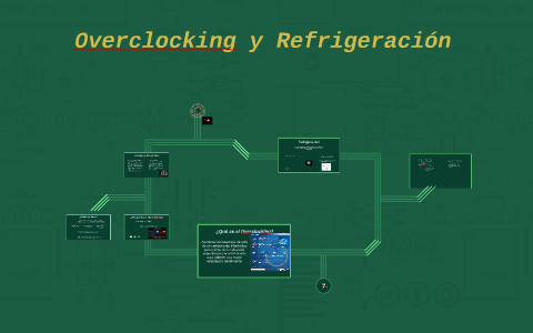 ¿Qué es el Overclocking? by José Luis González Santana on Prezi