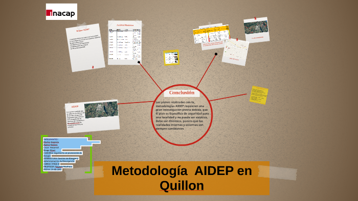 metodología aidep by 9029 dc on Prezi