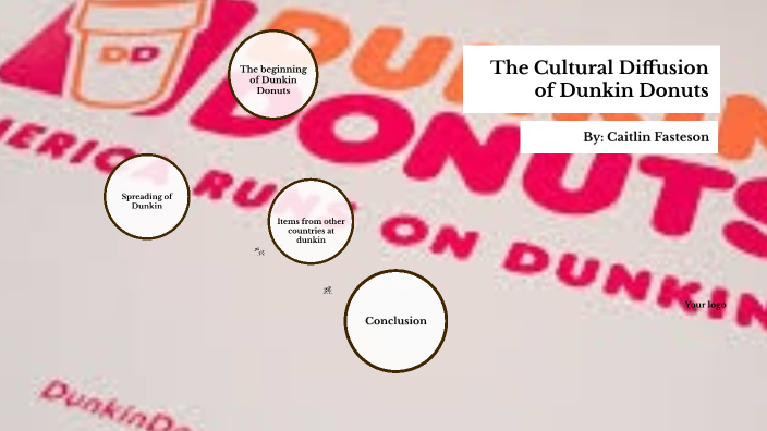 Cultural Diffusion of Dunkin by Caitlin Fasteson on Prezi