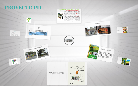 PROYECTO PIT by Maira Arcila on Prezi