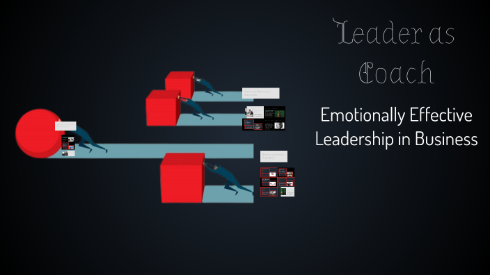 Leader as Coach by Janet Davie on Prezi