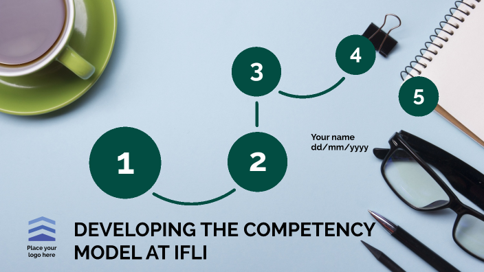 IFLI by Anubhuti Dhiman on Prezi