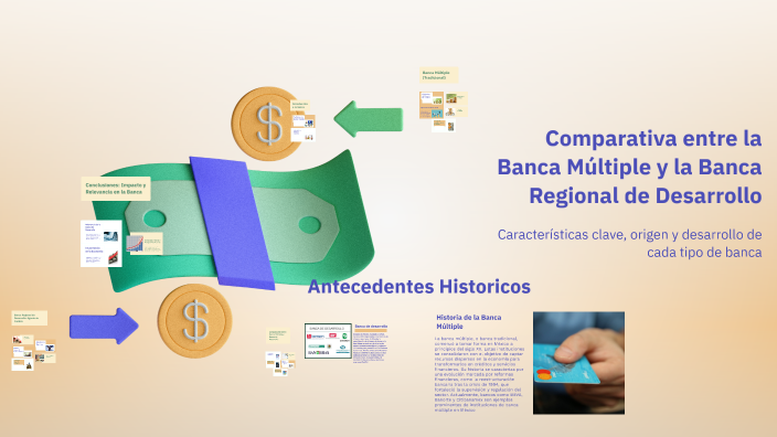 Comparativa entre la Banca Múltiple y la Banca Regional de Desarrollo ...
