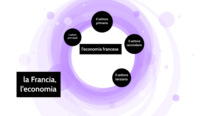 l'economia francese by Ludovica Pelliccia on Prezi