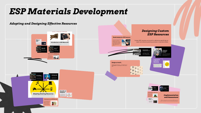 ESP Materials Development by ysinem b. on Prezi