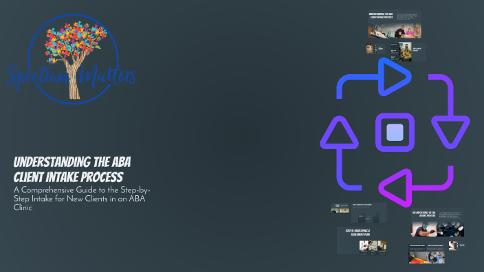 Understanding the ABA Client Intake Process by Amber Grengs on Prezi