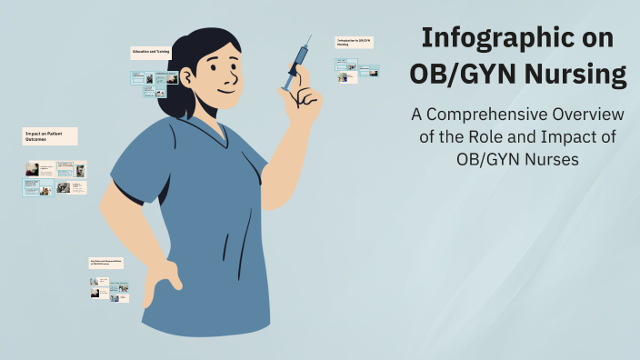 Infographic on OB/GYN Nursing by ADDISSON DAVENPORT on Prezi
