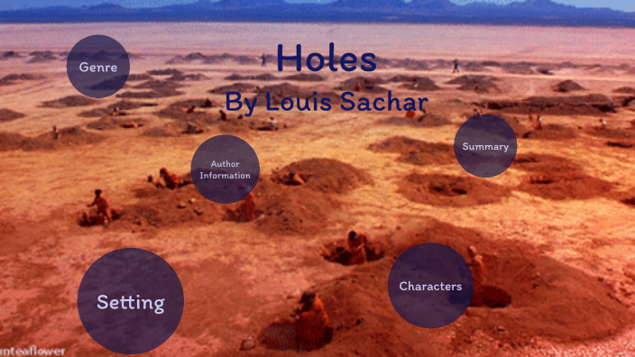Holes by Louis Sachar by Adam Brouard on Prezi