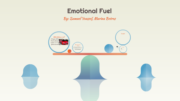 Emotional Fuel by marina botros on Prezi