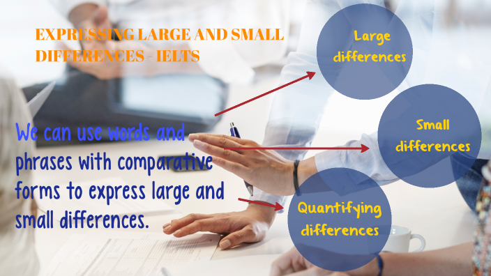 EXPRESSING LARGE AND SMALL DIFFERENCES - IELTS by Sandra Jimena ...
