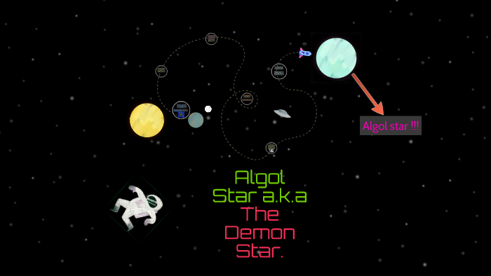 Algol star a.k.a the demon star. by nicholas blackmon on Prezi