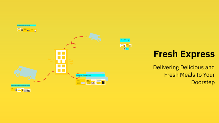 Fresh Express by Juliet on Prezi