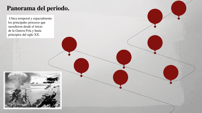 Panorama del periodo II by Ahtziri Pacheco on Prezi