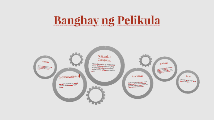 Banghay ng Pelikula by Michelle Rosario on Prezi