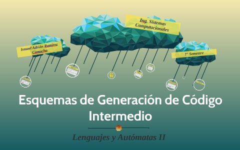 Esquemas de Generacion de Codigo Intermedio by Adrian Camacho on Prezi