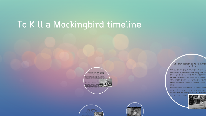 To kill a mockingbird timeline by Daniel koo on Prezi