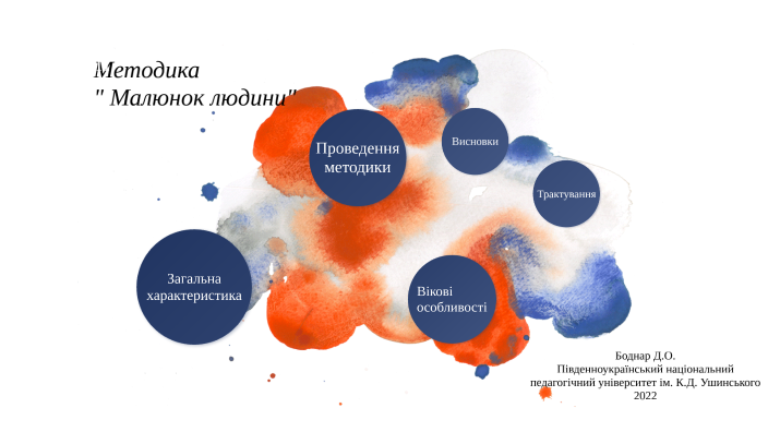 Методика "Малюнок дерева" by Daria Bodnar on Prezi