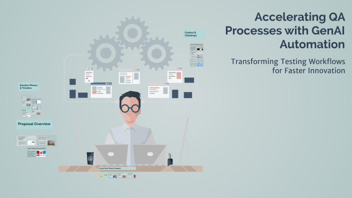 Accelerating QA Processes with GenAI Automation by sasha kumar on Prezi
