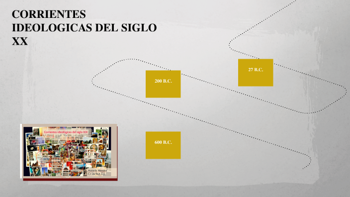 CORRIENTES IDEOLOGICAS DEL SIGLO XX by Kelly Yurany Caicedo Borrego on ...