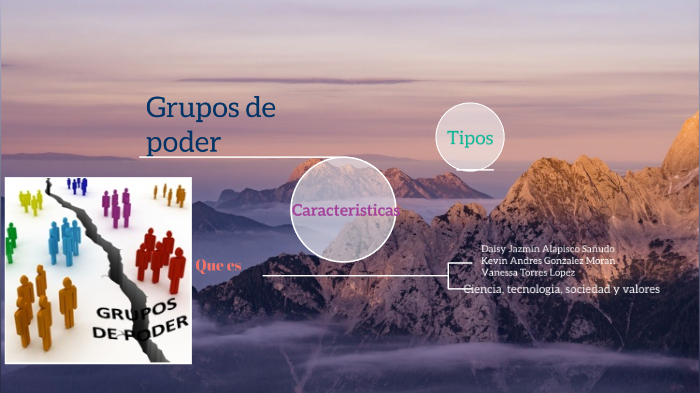Grupos de poder by kevin andres gonzalez moran on Prezi