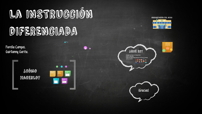 La INSTRUCCIÓN dIFERENCIADA by Fiorella Campos on Prezi