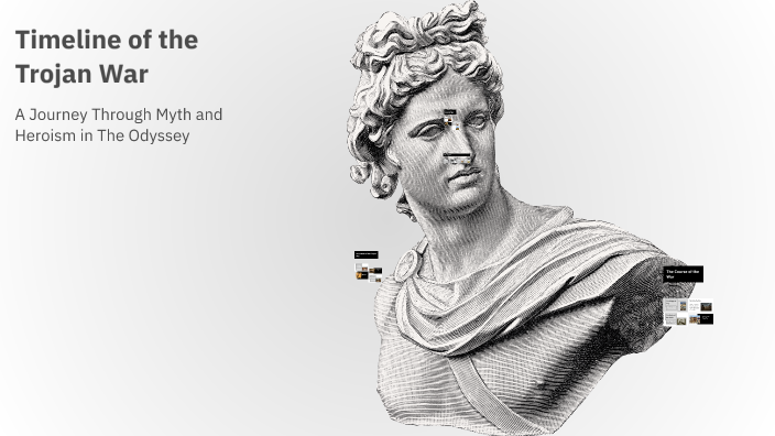 Timeline of the Trojan War by Emma Coles on Prezi