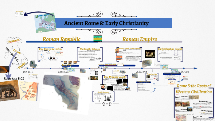 Ancient Rome & Early Christianity by Jessica Kramer on Prezi