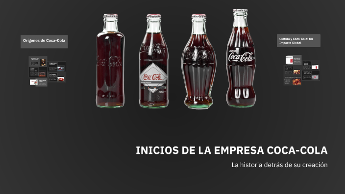 INICIOS DE LA EMPRESA COCA-COLA by Laura María Acosta Gaviria on Prezi