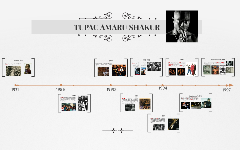 tupac shakur timeline by Luis Delgado Guzman on Prezi