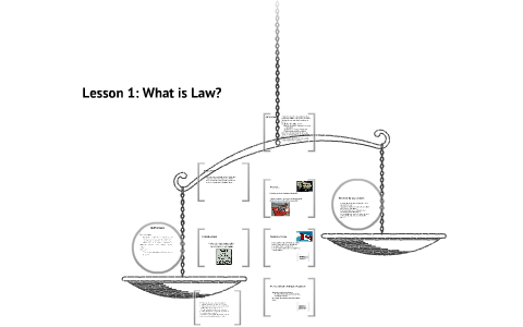 CLU3M Unit 1 Lesson 1: Introduction to Law by Justin Briginshaw on Prezi