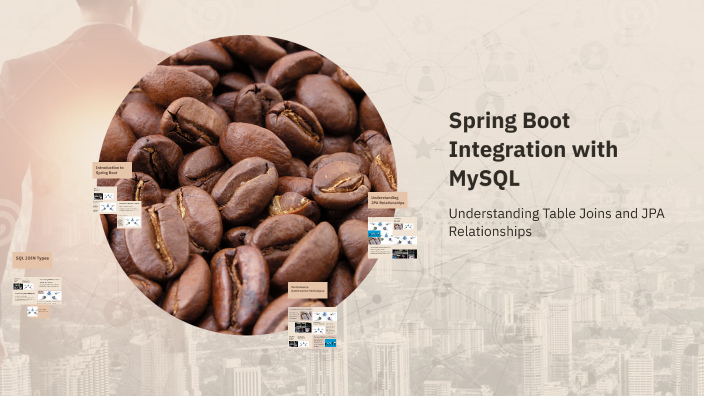 Spring Boot Integration with MySQL by Rajesh k on Prezi