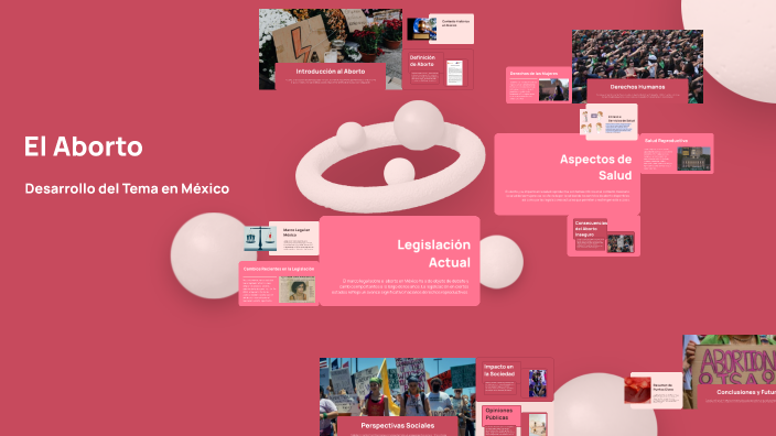 El Aborto by IRMA ALANIS on Prezi