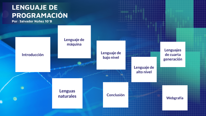 Lenguaje de programación by Salvador Núñez on Prezi