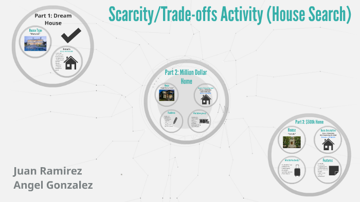 Scarcity/Trade-offs Activity (House Search) by Juan Ramirez on Prezi