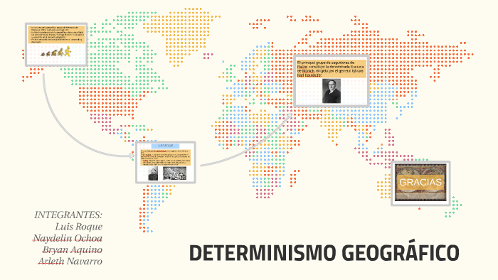 DETERMINISMO GEOGRÁFICO by Arleth Navarro on Prezi
