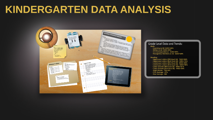 KINDERGARTEN DATA ANALYSIS by Kaley McDonald on Prezi