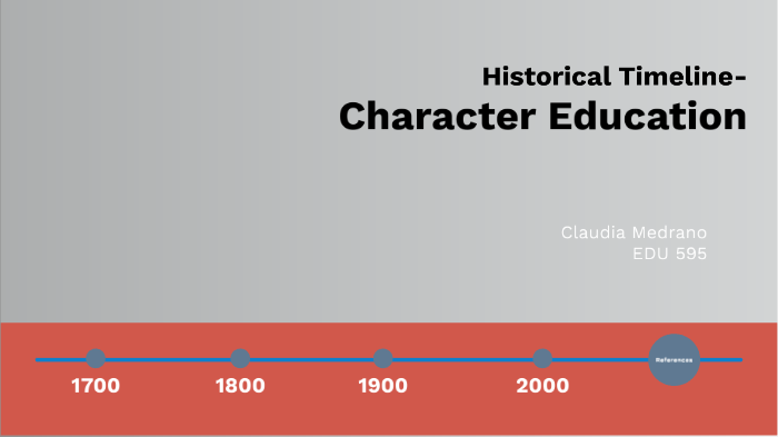 Character Education Historical Timeline by Claudia Medrano on Prezi