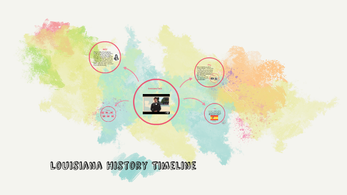 Louisiana History Timeline by on Prezi