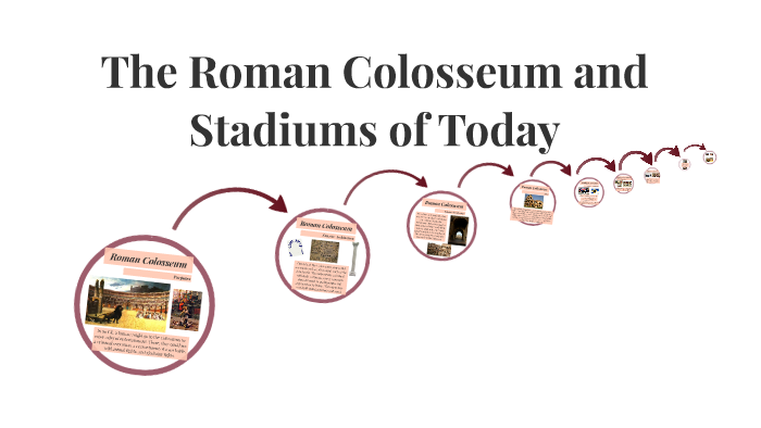 The Roman Colosseum and Stadiums of Today by Brooke Greenfield