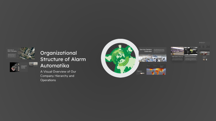 Organizational Structure of Alarm Automatika by Lucia Žagar on Prezi