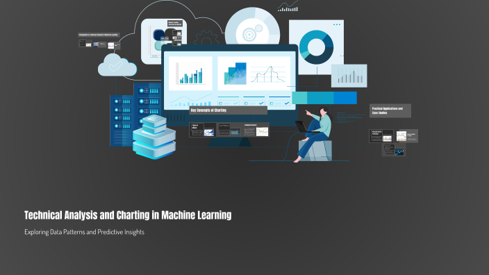 Technical Analysis and Charting in Machine Learning by Isha Sharma on Prezi