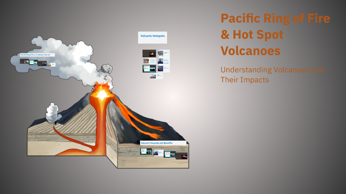 Pacific Ring of Fire & Hot Spot Volcanoes by Aradillos Lee on Prezi